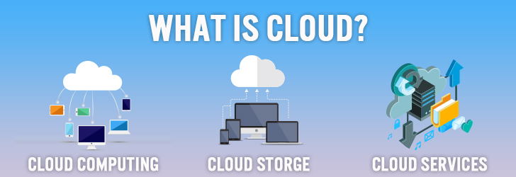 What is Cloud?