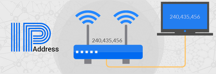 What is an IP Address?